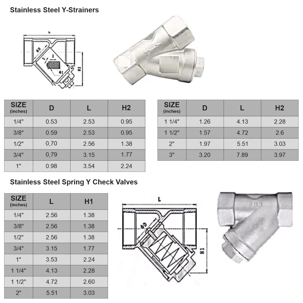 SS Y strainer » Manufacturer and supplier Ronak Overseas